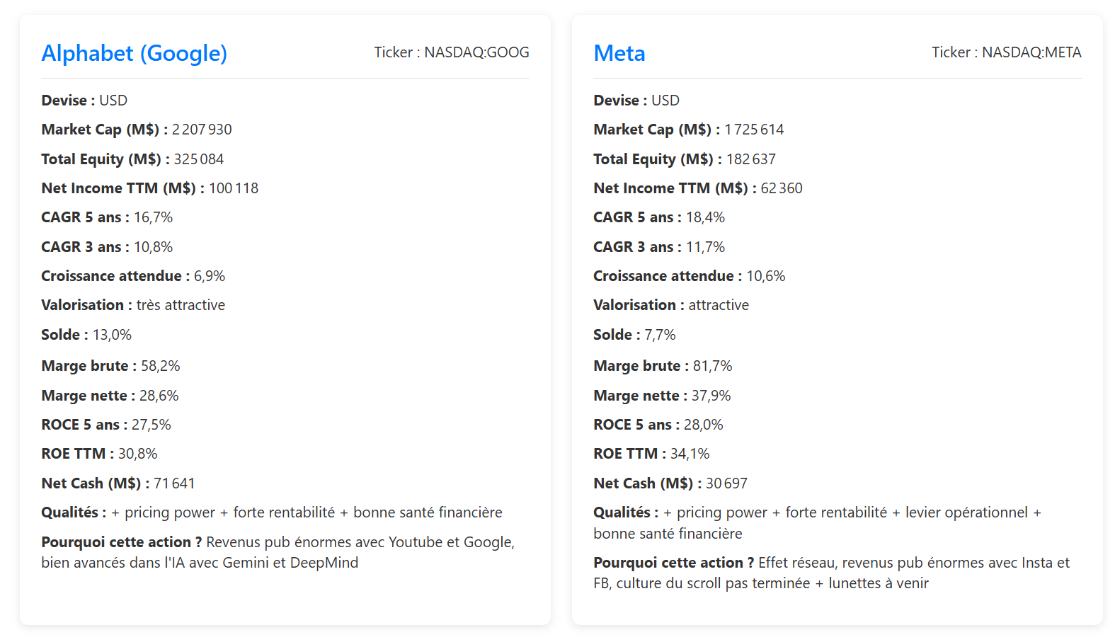 Match - Action Alphabet (Google) vs Meta - Argent Qui Dort